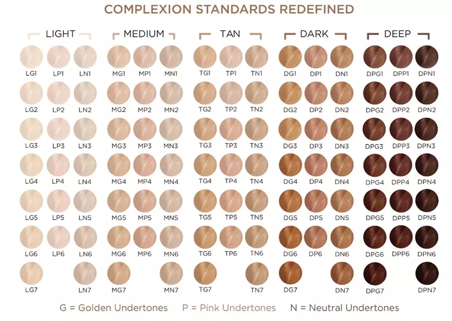 Foundation shades na inayos ayon sa grid system ng Pür's 4in1 Love Your Selfie Foundation